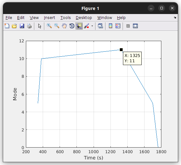 Ardupilog A DataFlash Log To MATLAB Converter Blog ArduPilot