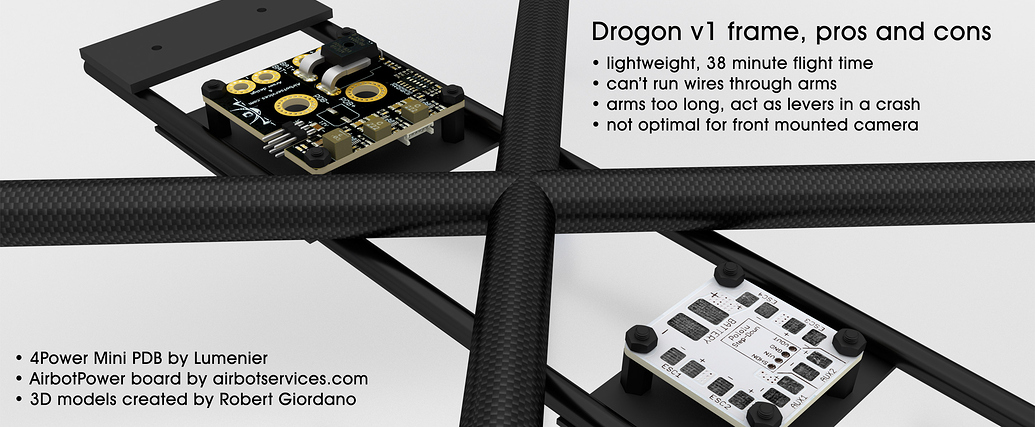 Building a Better Quad Frame - Blog - ArduPilot Discourse