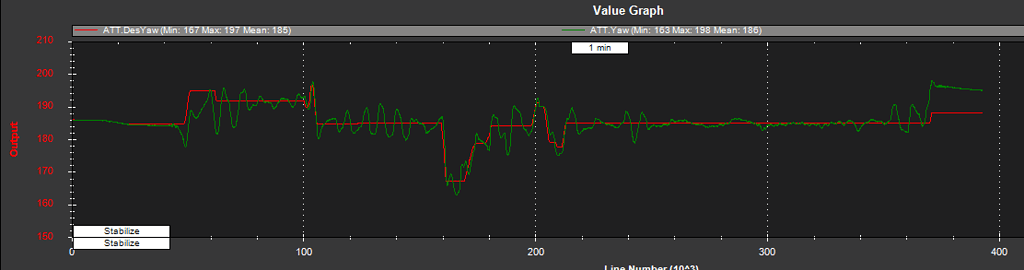 Tail Rotor Tuning - Traditional Helicopter - ArduPilot Discourse