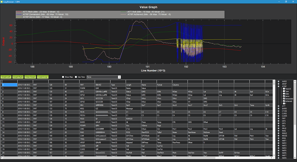 AUTOTUNE crash and strange logs - Plane 3.7 - ArduPilot Discourse