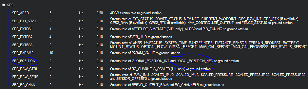 Mavlink messages not received: LOCAL_POSITION_NED and POSITION_TARGET_LOCAL_NED - Copter 3.5 ...