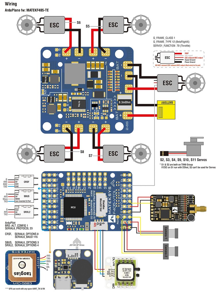 MATEK f405 VTOL - VTOL Plane - ArduPilot Discourse