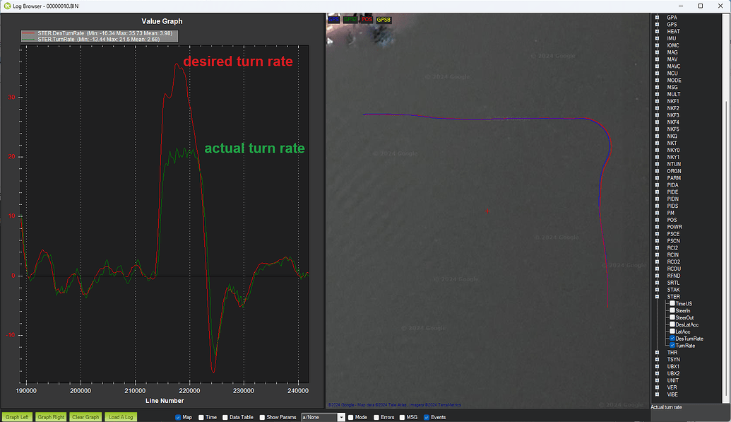 Large Rover 4.4 Over Steer - Rover 4.4 - ArduPilot Discourse