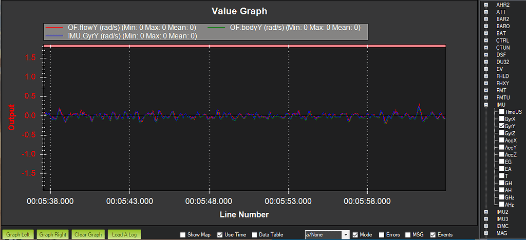 Drifting in PosHold Mode with Hereflow - Copter 3.6 - ArduPilot Discourse