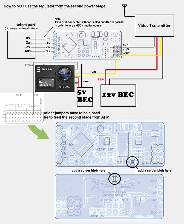 What Could Cause A Minimosd To Suddenly Stop Working Osd Video