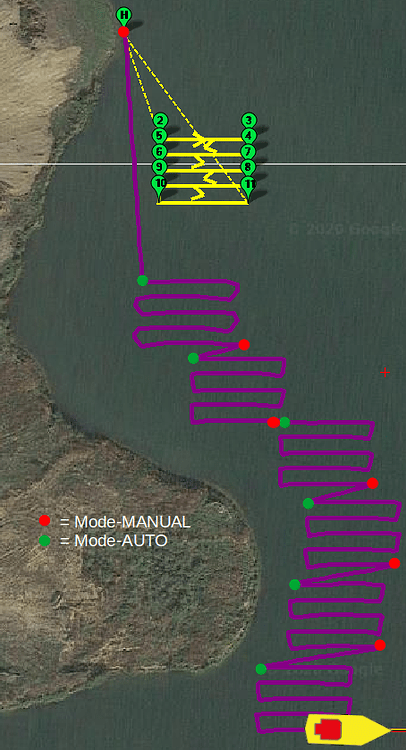 Switch and Relocate Missions 'on the fly' - Testers wanted! - ArduPilot ...