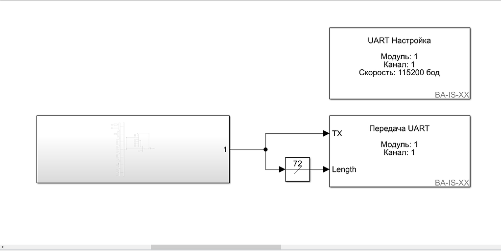 How to simulate sensors with MAVLINK through UART on PixHawk - ArduPlane - ArduPilot Discourse