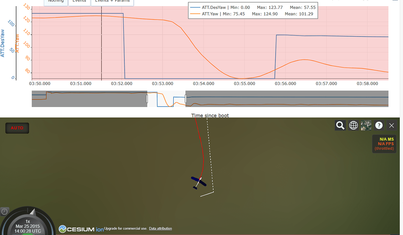 QuadPlane unnecesary Yaw - VTOL Plane - ArduPilot Discourse