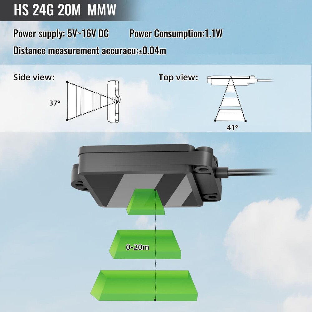 HEXSOON MMW radar is right here for you！！！！ - Other Hardware - ArduPilot Discourse