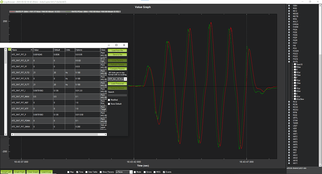 Correct tuning response to manual tuning charts - Copter 4.5 - ArduPilot Discourse