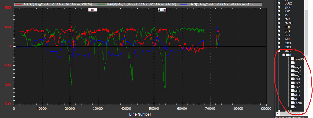How to plot Resultant Mag Field on Data Log Browser - Copter 4.3 - ArduPilot Discourse
