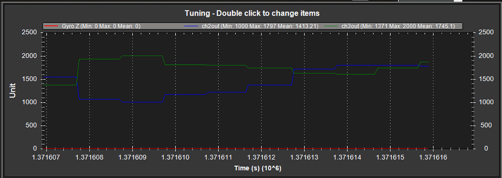 Skid steer issue - Rover 4.5 - ArduPilot Discourse