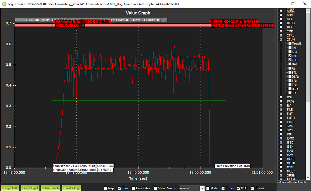 Thr Out vs Thr Hov in CTUN - Copter 4.4 - ArduPilot Discourse