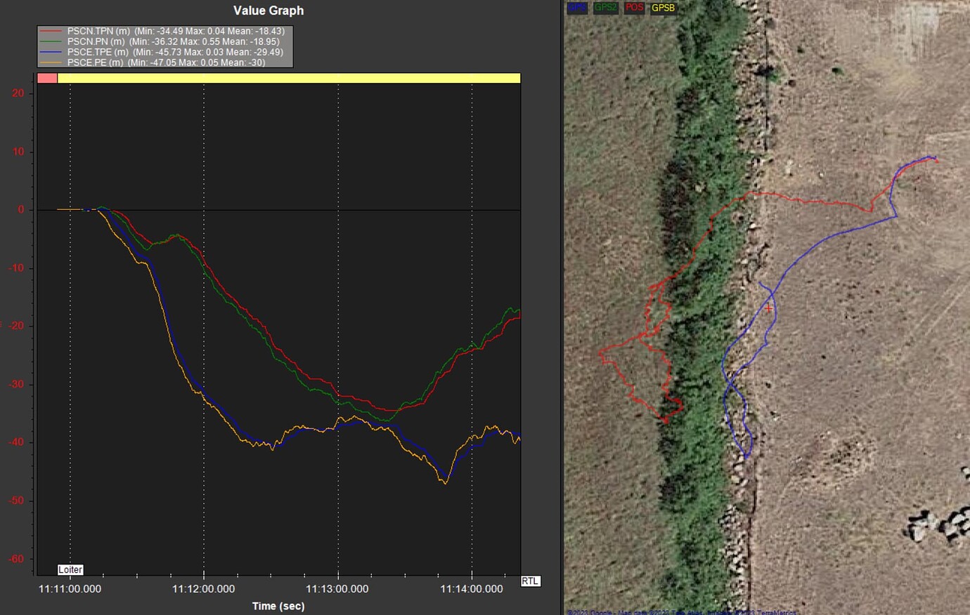 HereFlow Optical Flow Sensor Testing - Blog - ArduPilot Discourse