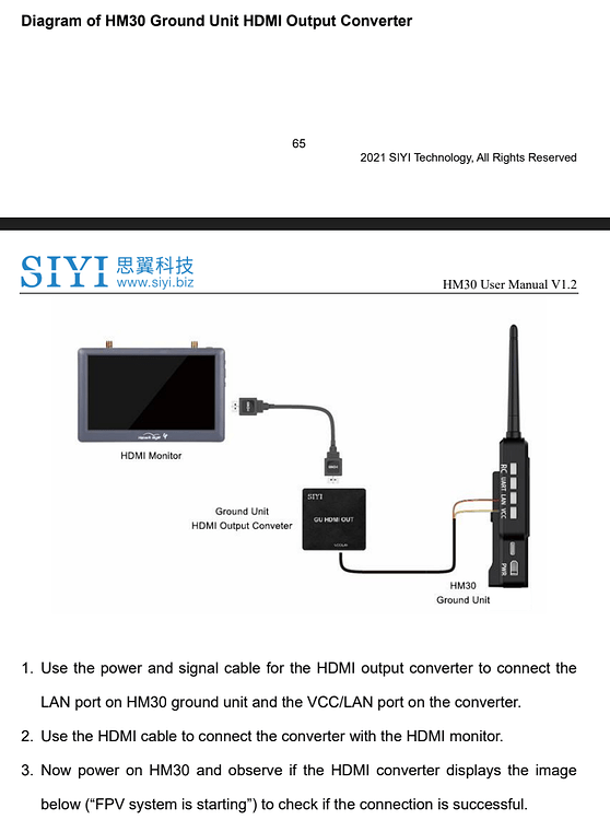 30KM 1080p 60fps 150ms - SIYI HM30 Full HD Digital Video Link Telemetry ...
