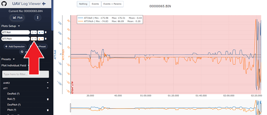UAV Log Viewer - Axes with same scaling? - ArduCopter - ArduPilot Discourse