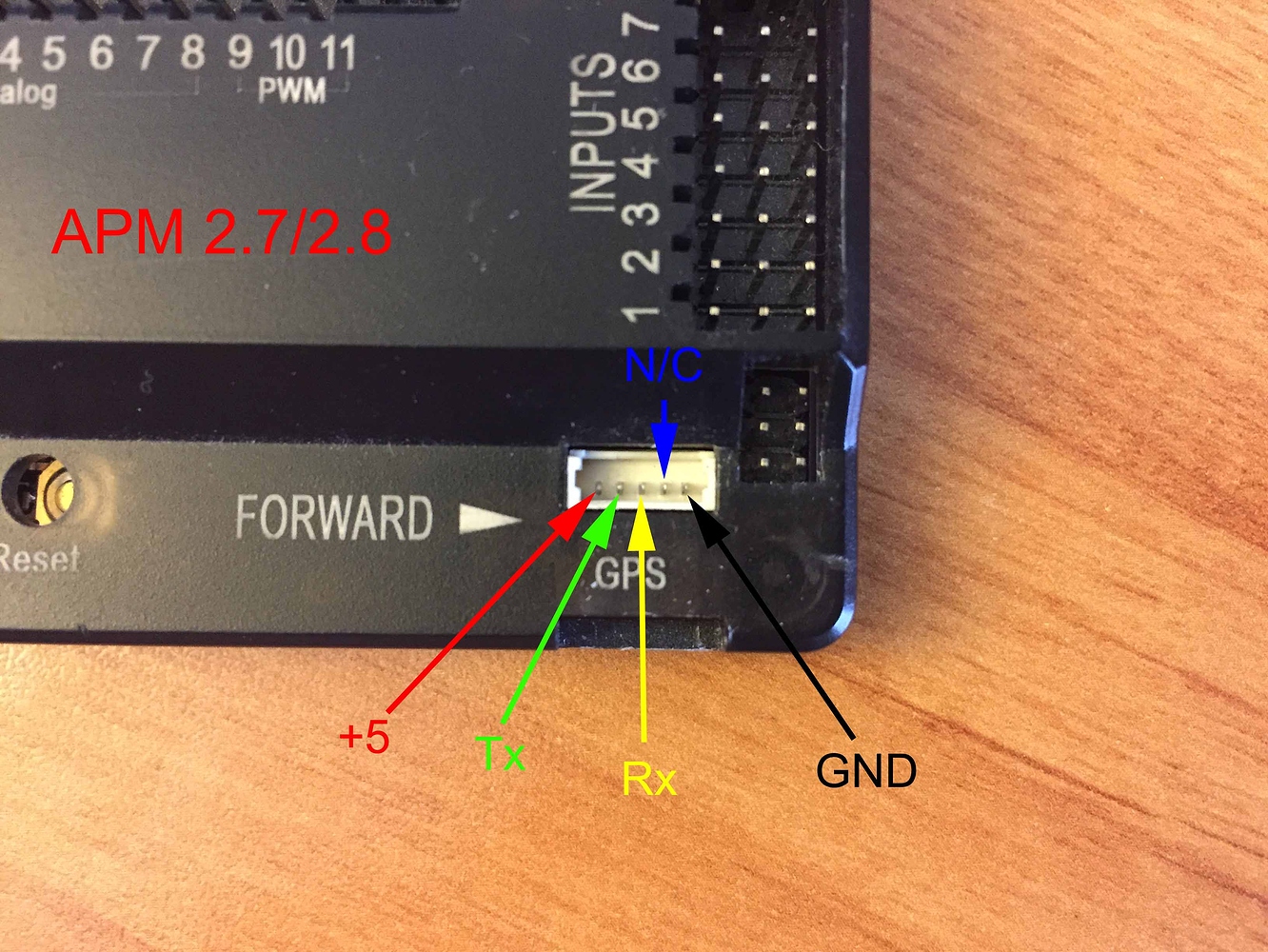 APM 2.8 GPS no fix - ArduCopter - ArduPilot Discourse
