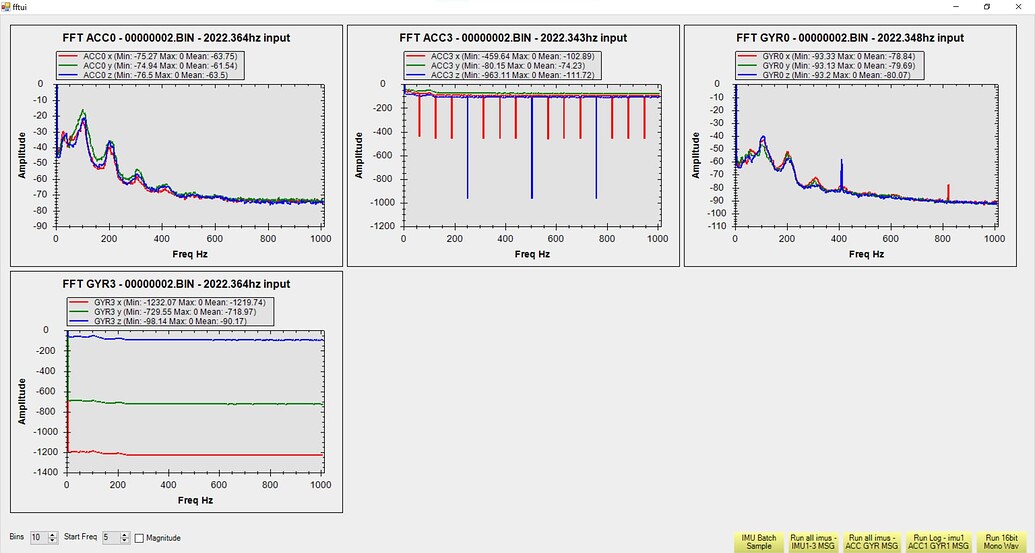 Throttle Based Dynamic Notch Filter - ArduCopter - ArduPilot Discourse