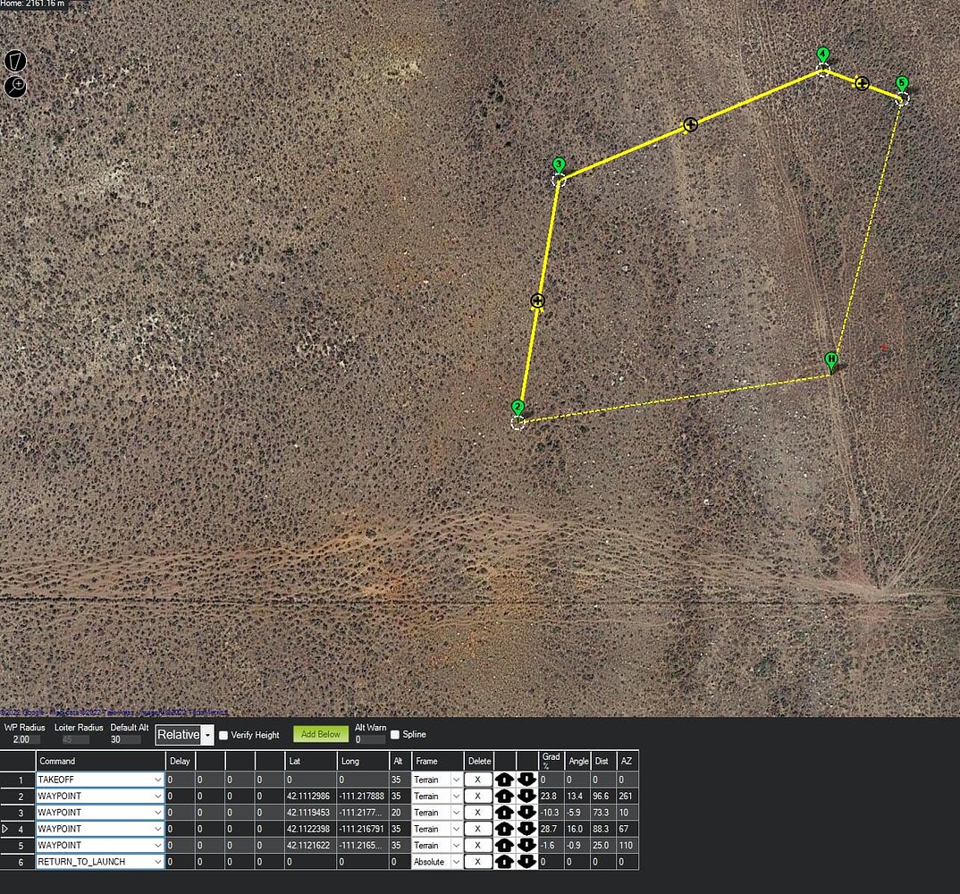 Failsafe: Terrain Data Missing - When using rangefinder - ArduCopter - ArduPilot Discourse
