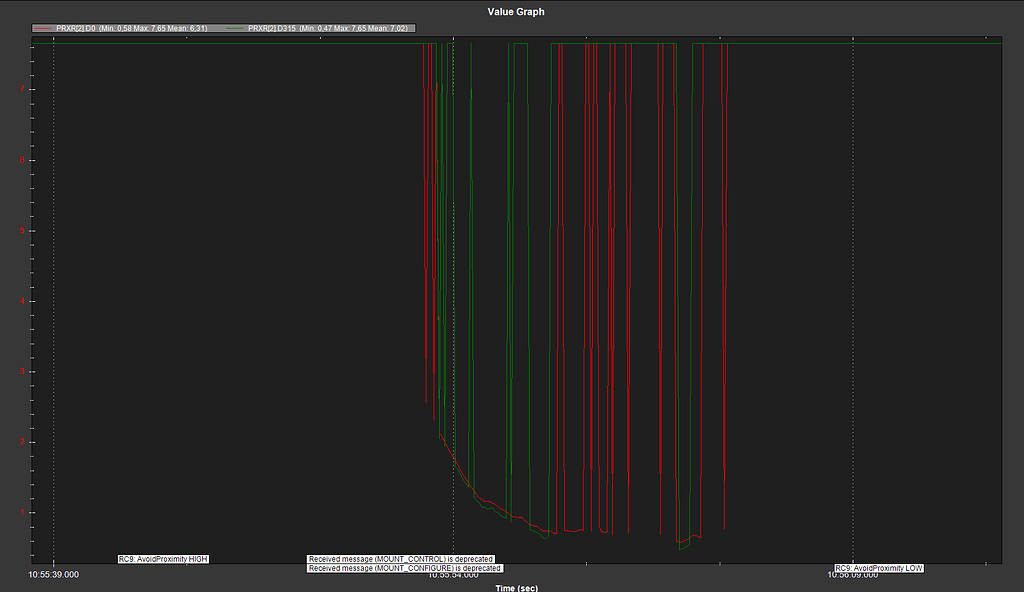 Object Avoidance In Guided Mode Shows No Reaction Arducopter Ardupilot Discourse
