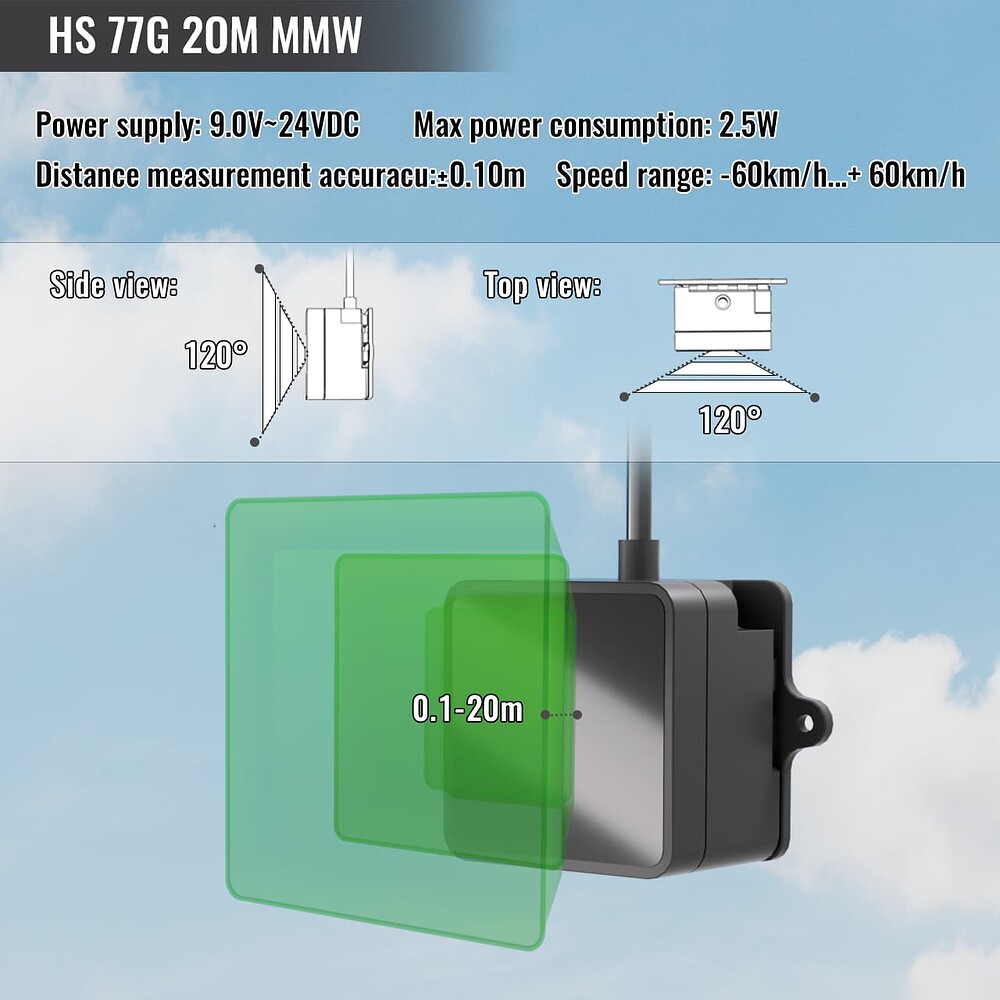 HEXSOON MMW radar is right here for you！！！！ - Other Hardware - ArduPilot Discourse