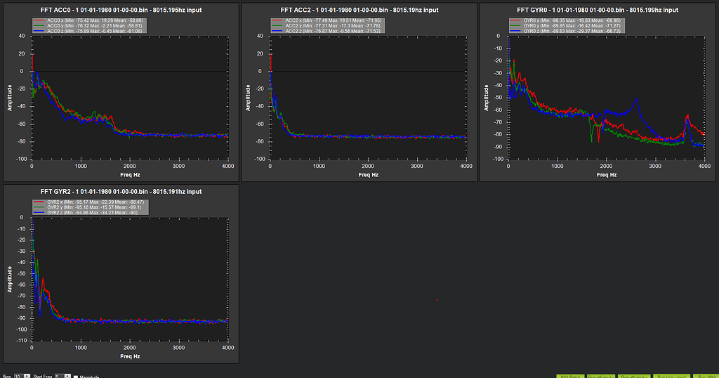 Help validating Notch Filters - VTOL Plane - ArduPilot Discourse