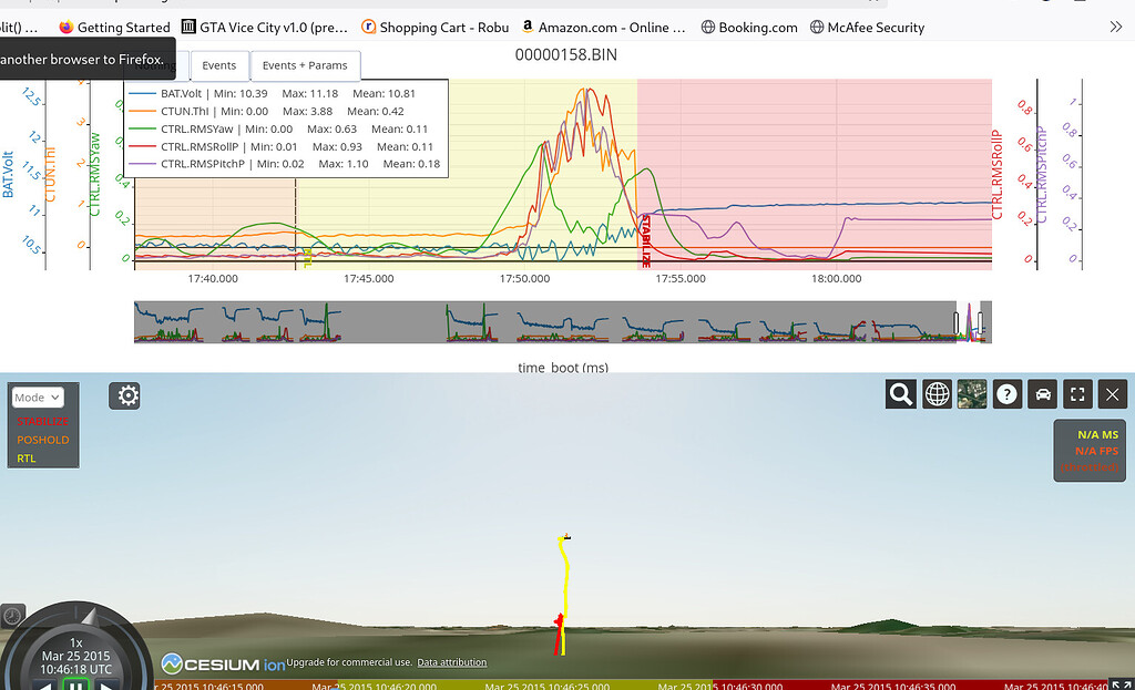 Unexpected Quadcopter Crash in RTL Mode - Copter 4.5 - ArduPilot Discourse