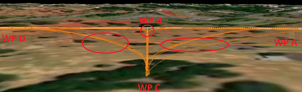 Approaching a Waypoint - Copter 4.0 - ArduPilot Discourse