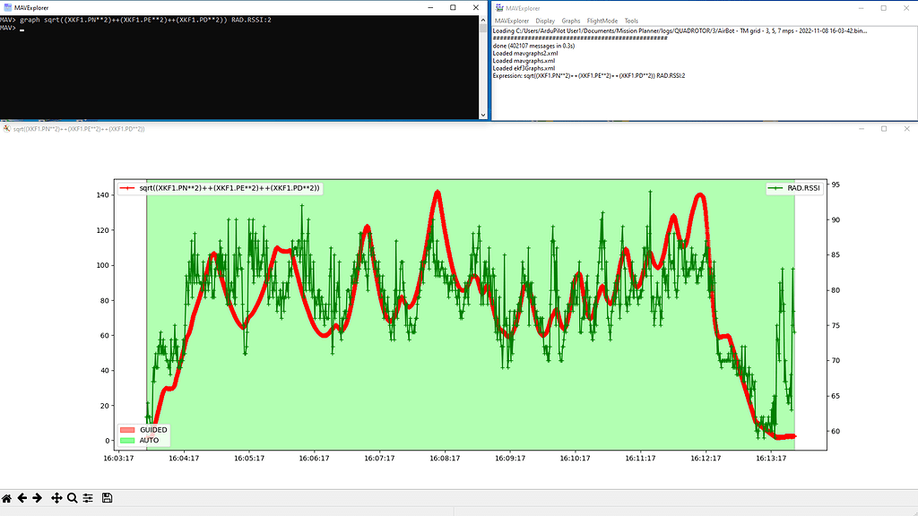 Units for RSSI - how ArduPilot reports it - Copter 4.3 - ArduPilot Discourse