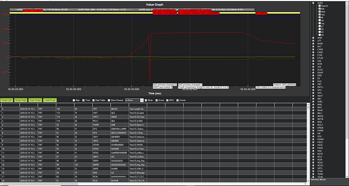 Quadcopter parameter setting - ArduCopter - ArduPilot Discourse