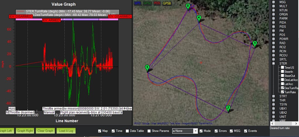 Project: Rough terrain navigation using Deep Reinforcement Learning Part 4 - Auto Navigation ...