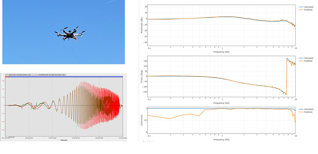 ArduCopter Analytic Tune Web Tool - Blog - ArduPilot Discourse