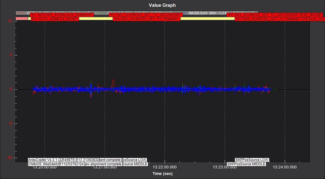 Optical flow (Hereflow) ALT_SRC Drifting - ArduCopter - ArduPilot Discourse