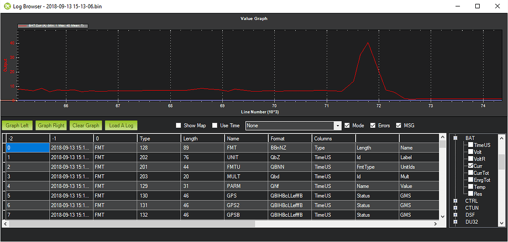 Need help to pinpoint issue.. roll to the right crash from alt hold mode - Copter Logs ...