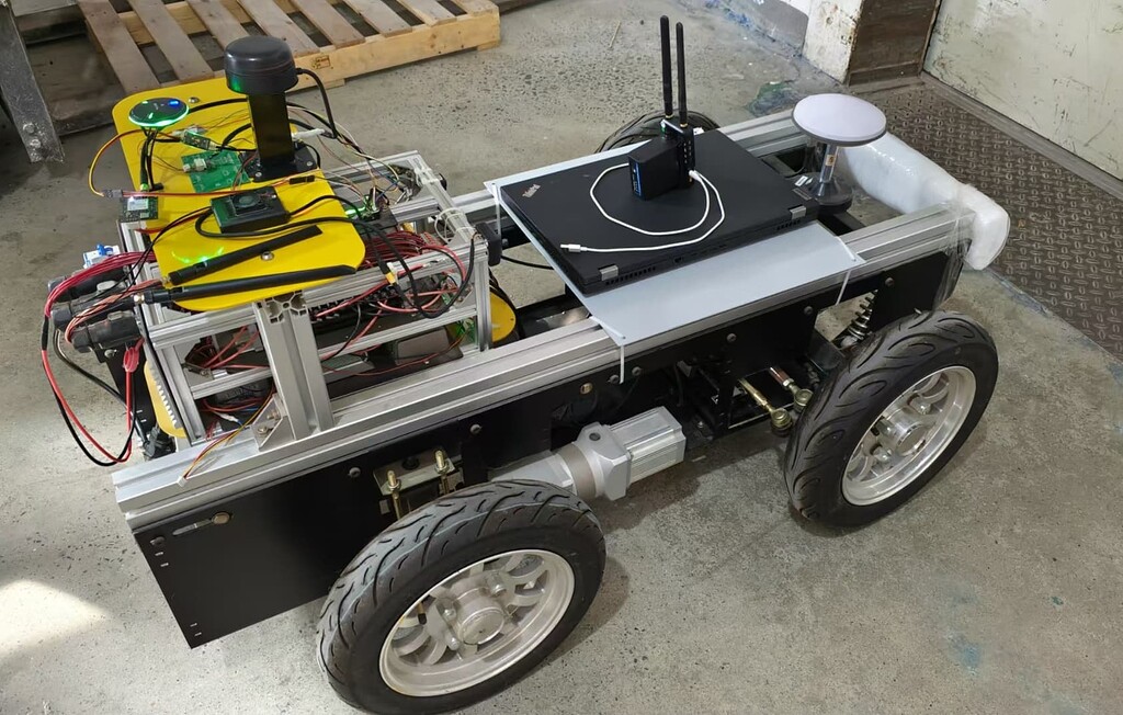 Howto Compass, navigation points, and loss of control protection ...