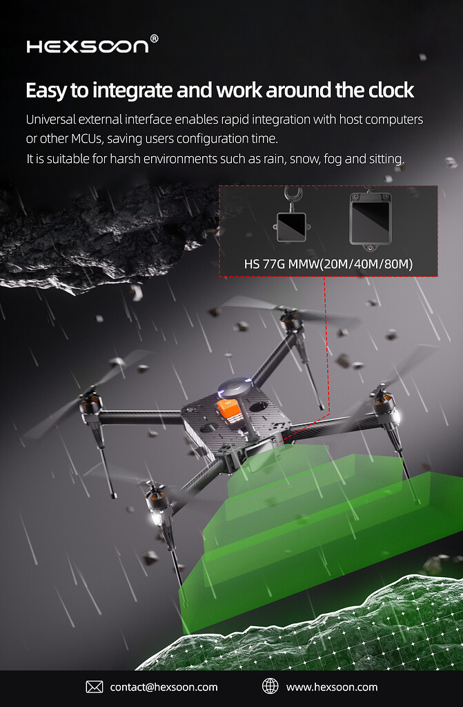HS 77G MMW enables all-weather operation - Other Hardware - ArduPilot ...