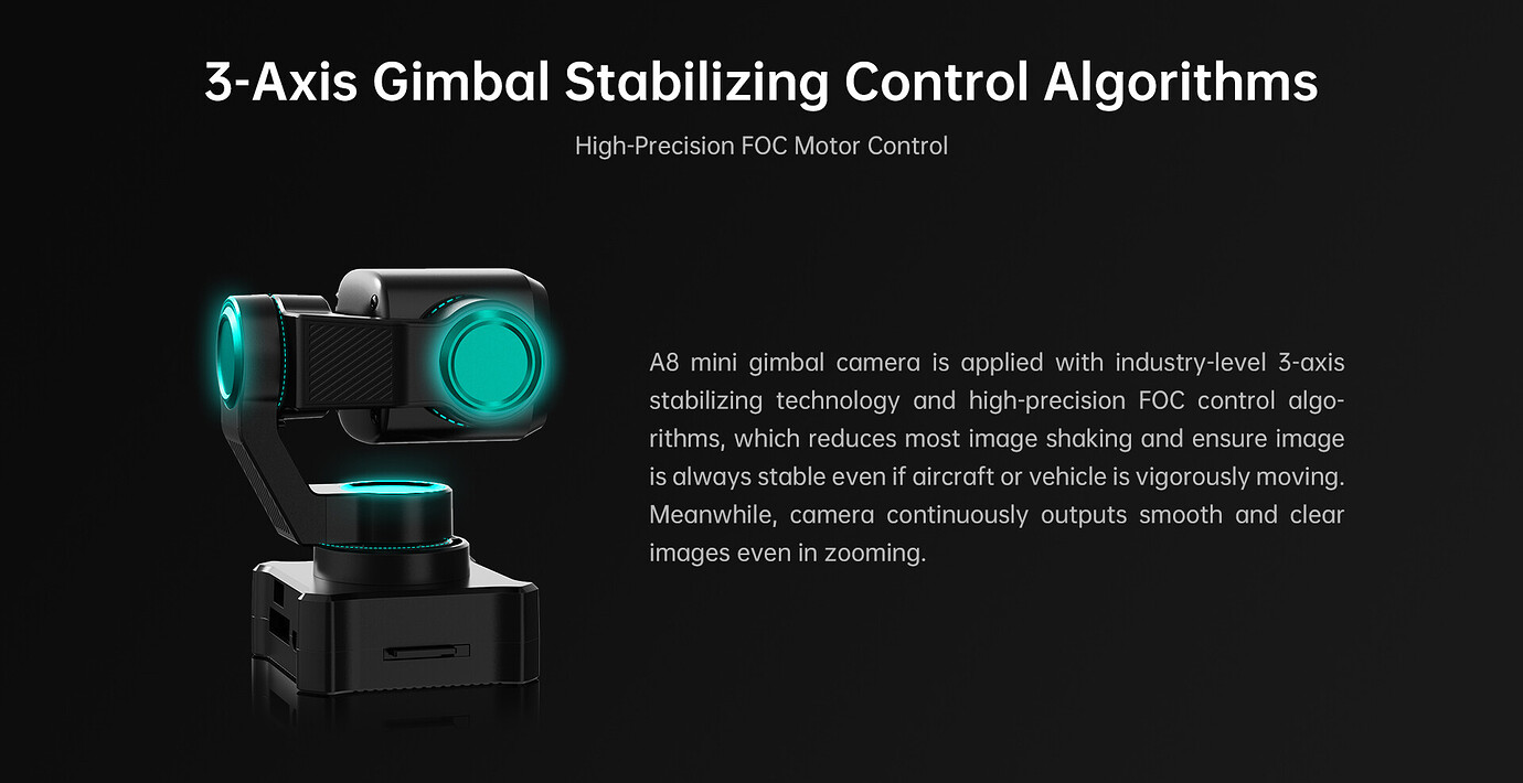 SIYI A8 mini 4K AI Mini Zoom Gimbal Camera - AI Identify & Tracking, 4K ...