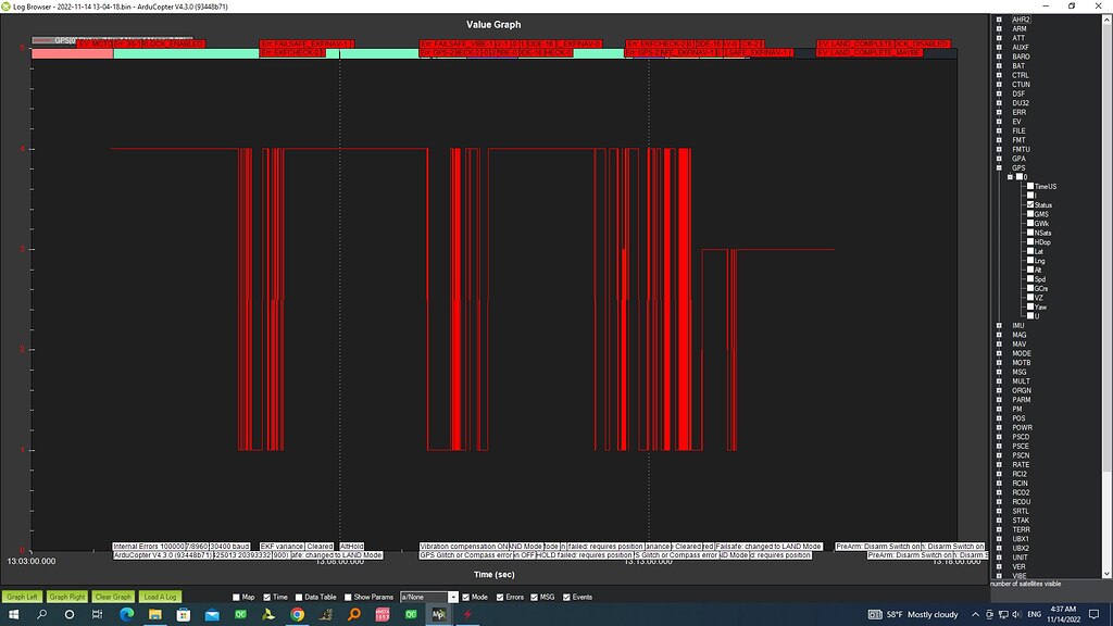 EKF variance error, GPS lost and status goes from 4 to 1 multiple times during flight ...