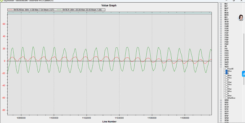 Wing Vibration Issue of VTOL Compound Wing UAV During Rotor Phase ...