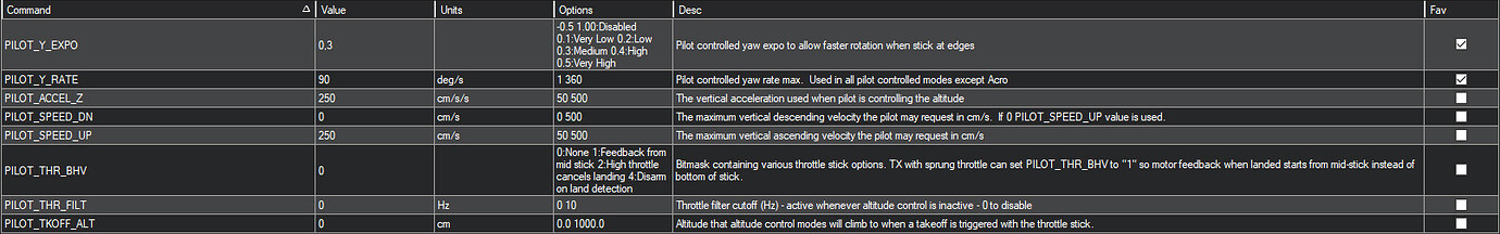 Old parameter ARCO_YAW_P - Copter 4.2 - ArduPilot Discourse