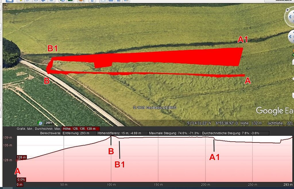 In ZigZig Mode Vehicle does not properly follow Terrain - ArduCopter - ArduPilot Discourse
