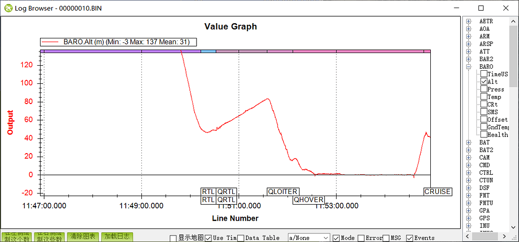 Strange QRTL climb after upgrading to 4.0 - Plane 4.0 - ArduPilot Discourse