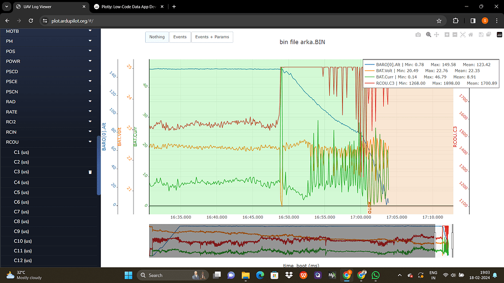 Crash of quadcoptor in auto mode - ArduCopter - ArduPilot Discourse