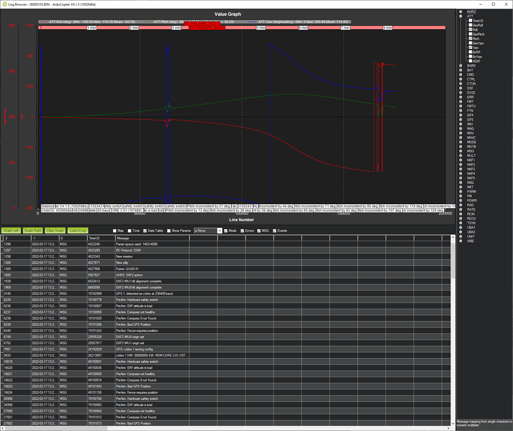EKF divergence? - Copter 4.1 - ArduPilot Discourse