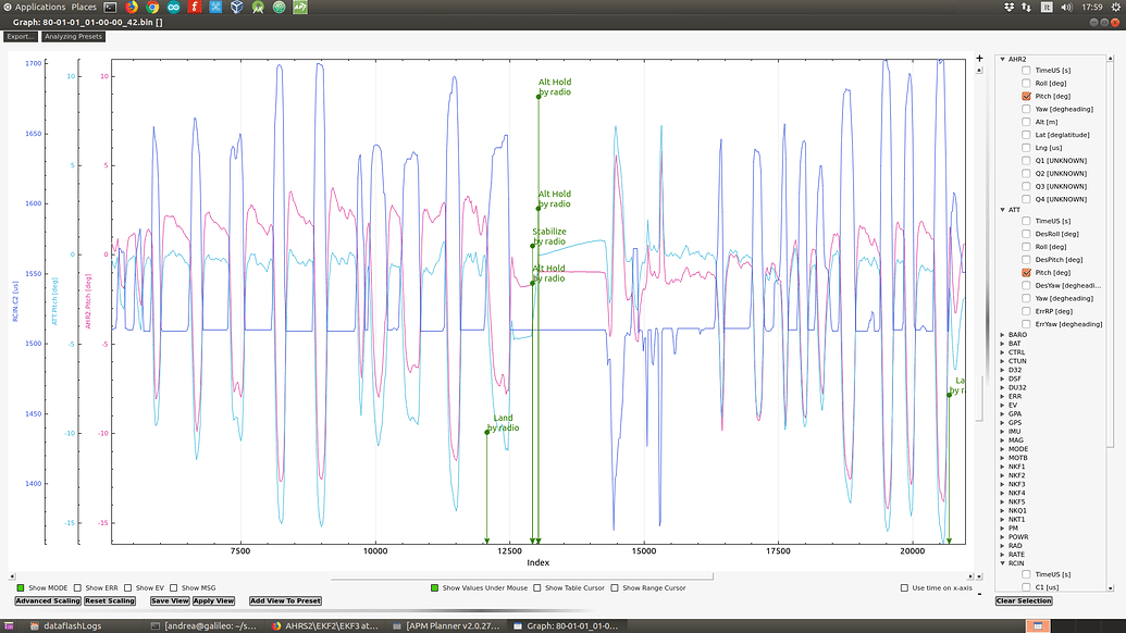 AHRS2\EKF2\EKF3 attitude and altitude estimation - Copter 3.6 ...
