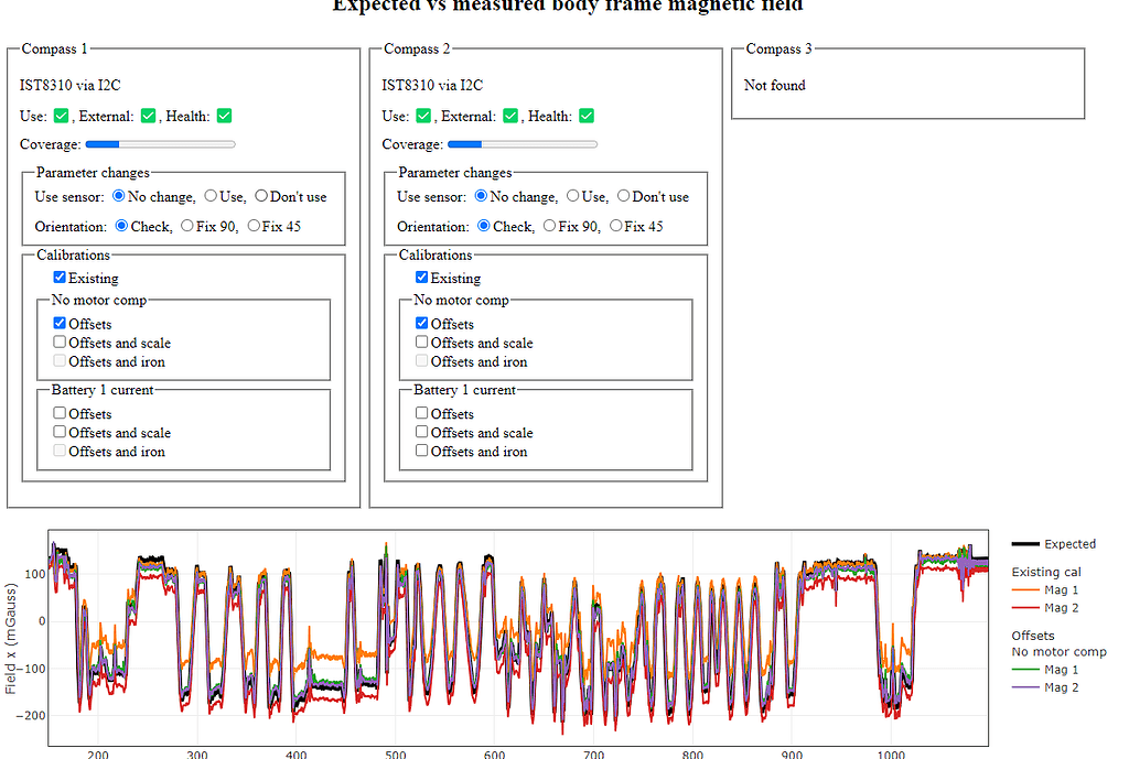 Rate my magfit results - Copter 4.3 - ArduPilot Discourse