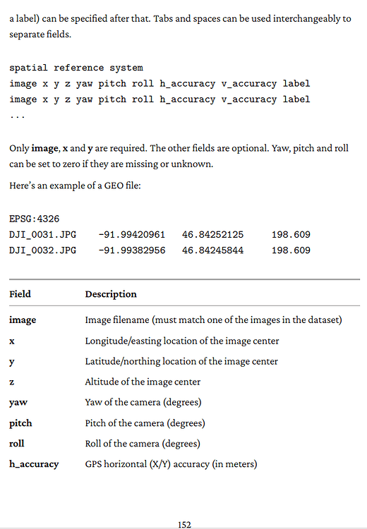Orientation data (yaw, pitch, roll) on geotagging - Mission Planner ...
