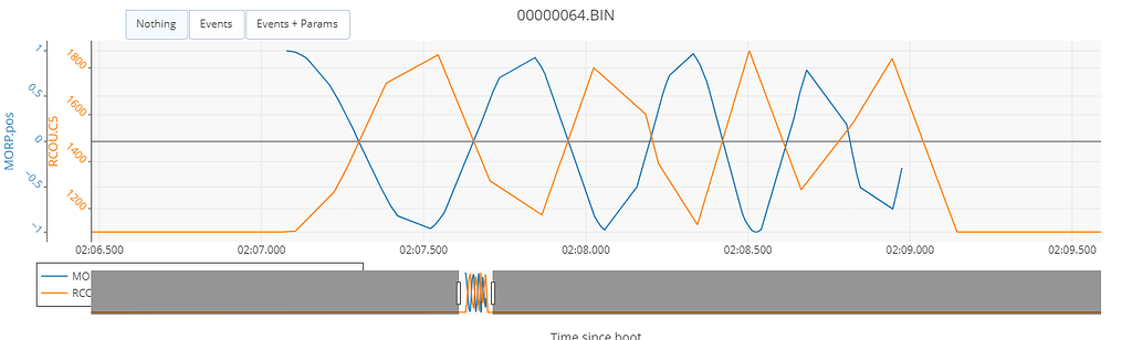 Increase logging rate of logger.write and RC-Out - ArduPilot Lua Scripting - ArduPilot Discourse