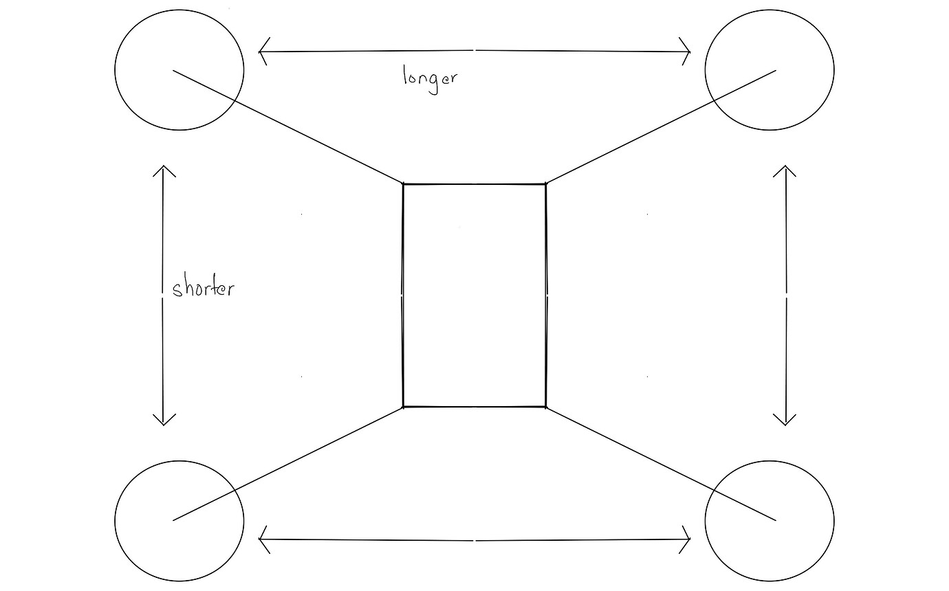 X frame or H frame? - General - ArduPilot Discourse