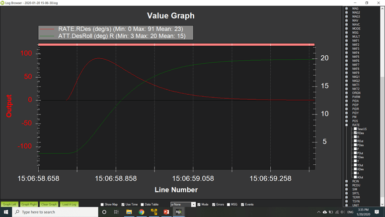 Attitude Controller Command Model - Development Team - ArduPilot Discourse